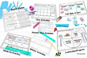 Have your students REALLY mastered that common core math skill?