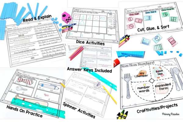 Have your students REALLY mastered that common core math skill?