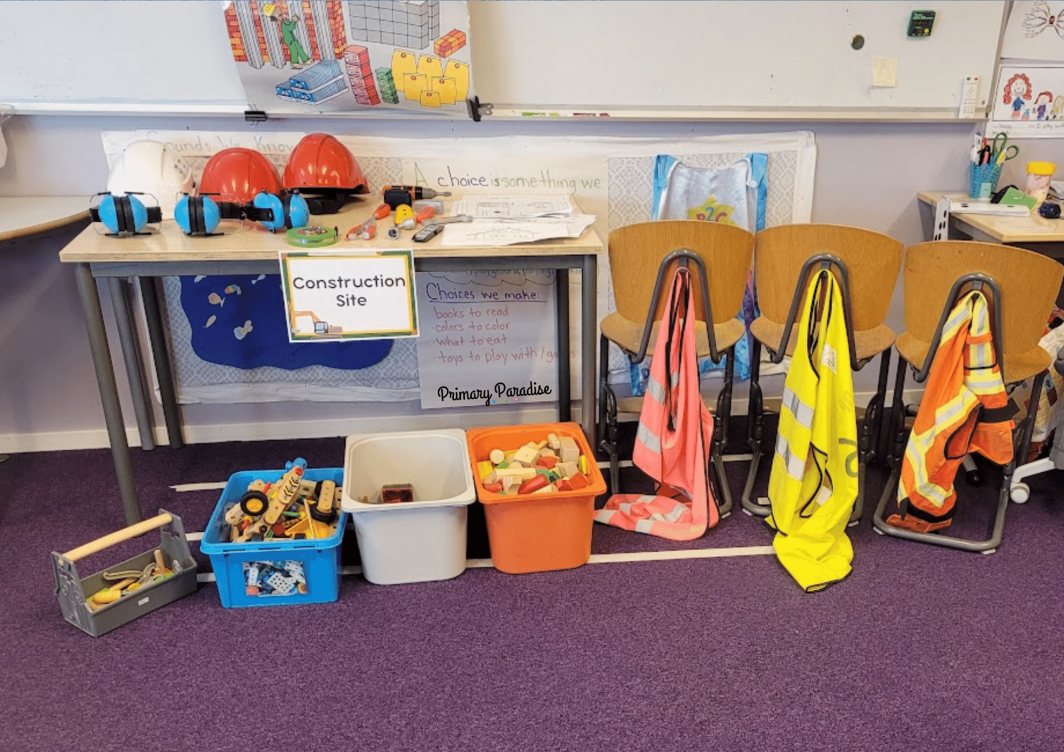 8 Hands On Community Helper Centers for First Grade