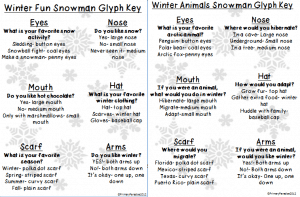 Snowman WInter Glyph Freebie: All About Me and Animal Facts Versions