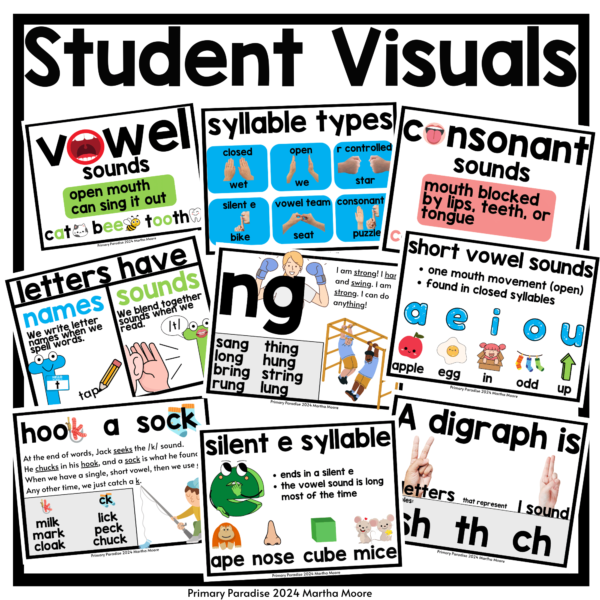 Phonics Rules Resources