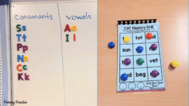The Best Order to Teach Sounds: Phonics Scope and Sequence