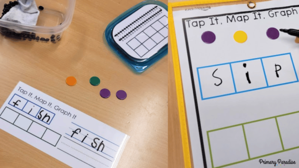 What is a Closed Syllable and How to Teach It: 8 Strategies