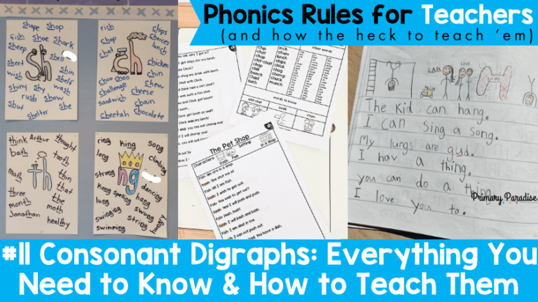 Consonant Digraphs How to Teach: Phonics Rules for Teachers