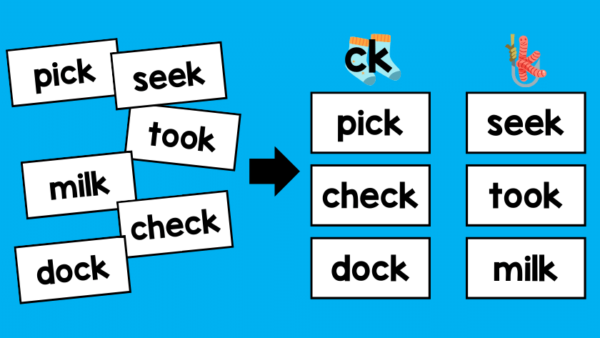 CK vs K Explained and How to Teach It Phonics Rules for Teachers
