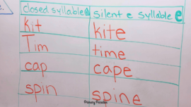 Silent E Syllables Everything You Need to Know