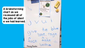 Silent E Syllables Everything You Need to Know
