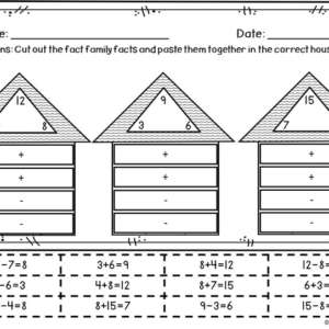 Fact Families, Make Ten, Doubles: Commutative & Associative 1.OA.B.3