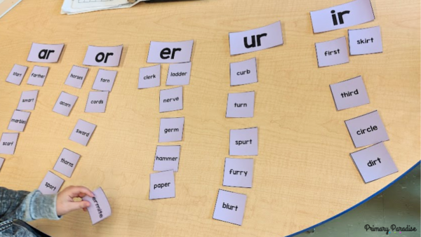 What Are the 6 Syllable Types: A Basic Explanation