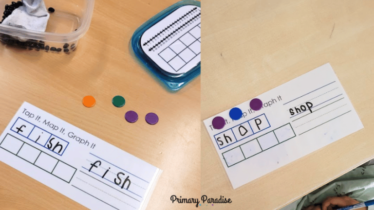 Consonant Digraphs How to Teach: Phonics Rules for Teachers