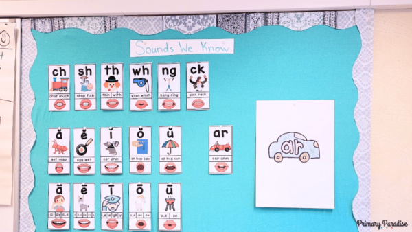 How to Teach Consonants and Vowels: Phonics Rules for Teachers