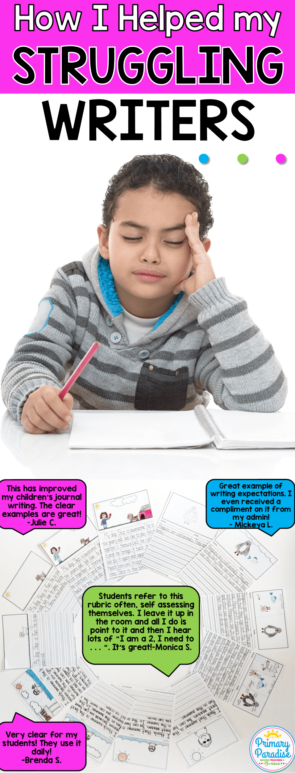 Struggling Writers? Here's What to Do About It In Your Classroom Today