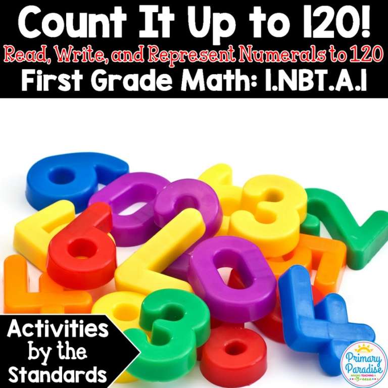 Counting: Read, Write, and Represent Numerals to 120 1.NBT.A.1